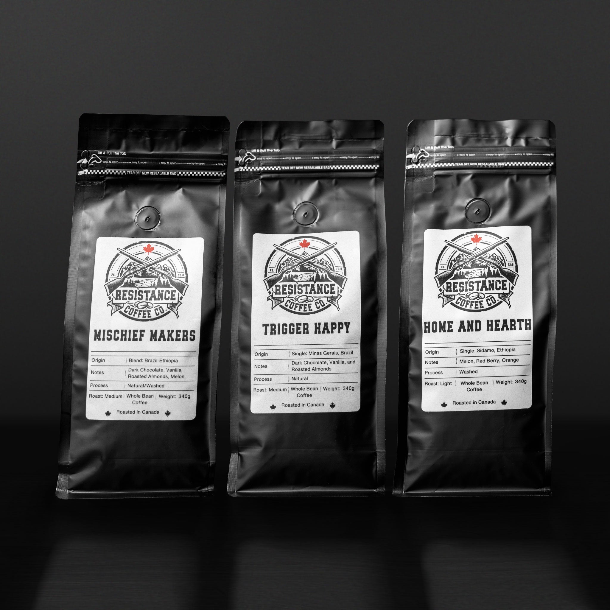 Medium Roast Bundle – Resistance Coffee Co